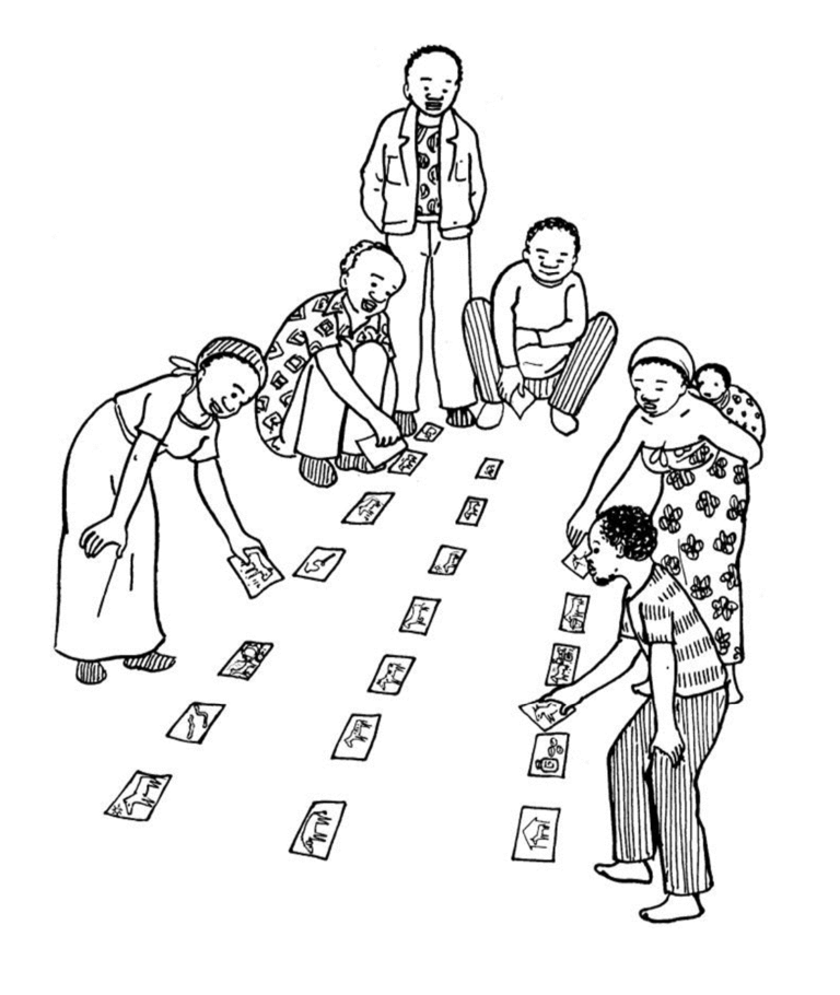 T23 Three Pile Sorting - Communities for Animals | The Brooke